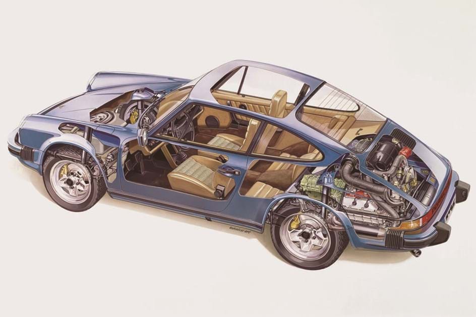 Porsche 911: conheça todos os modelos desde 1963 - Actualidade - Aquela ...