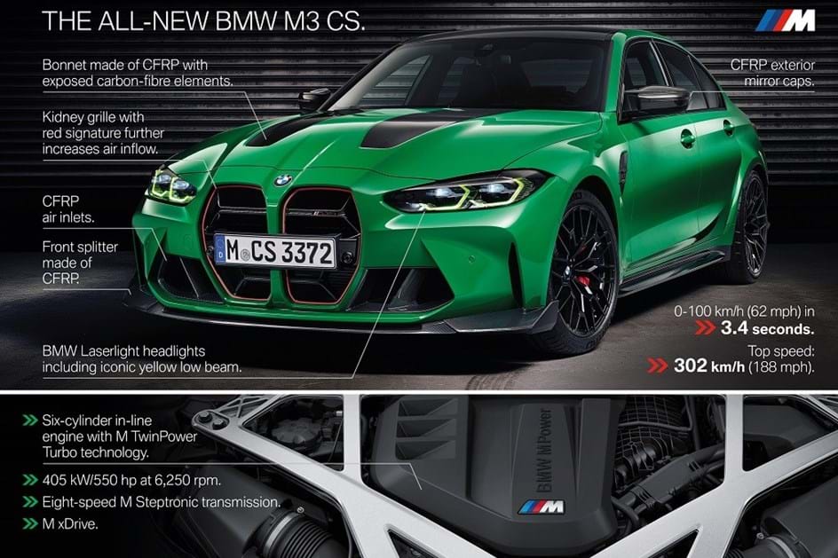 Há um novo ''monstro'' na estrada: conheça o novo BMW M3 CS - Super ...