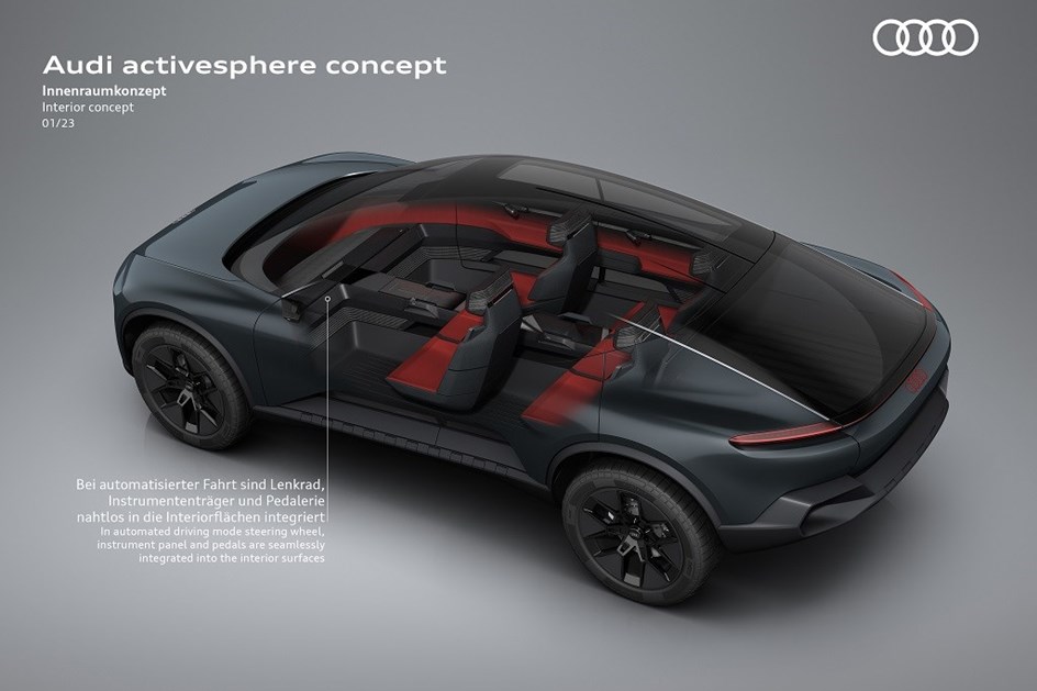 Audi ActiveSphere: 'off-roader' eléctrico aposta na realidade aumentada - Concept Cars - Aquela ...